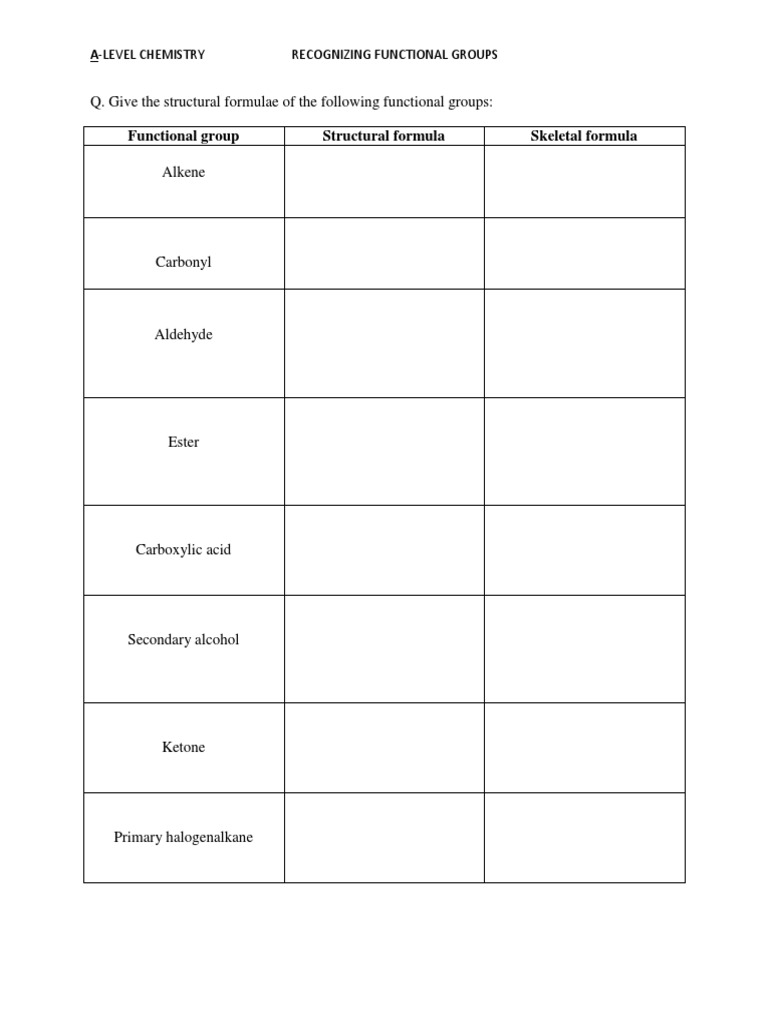 Functional Group Structural Formula Skeletal Formula: Q. Give The ...