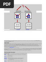 ISO Vibration Severity Charts Overview | PDF | Machines | Gas Turbine