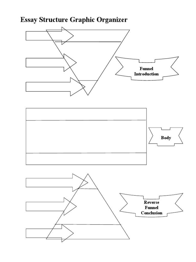 Essay Structure Graphic Organizer Guide | PDF