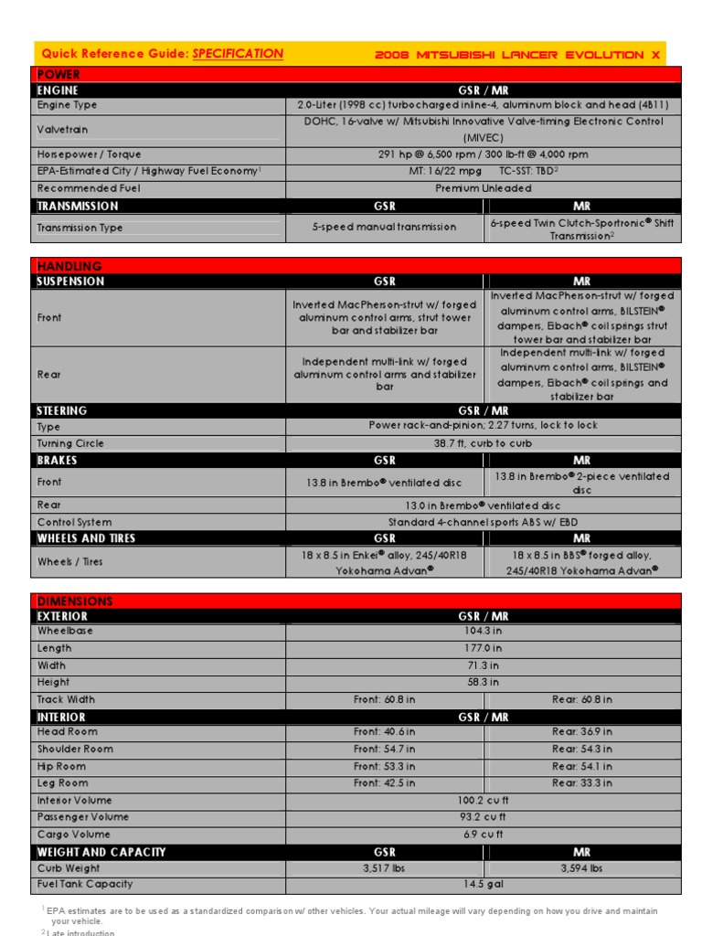 Evo Online Brochure | PDF | Airbag | Automotive Technologies