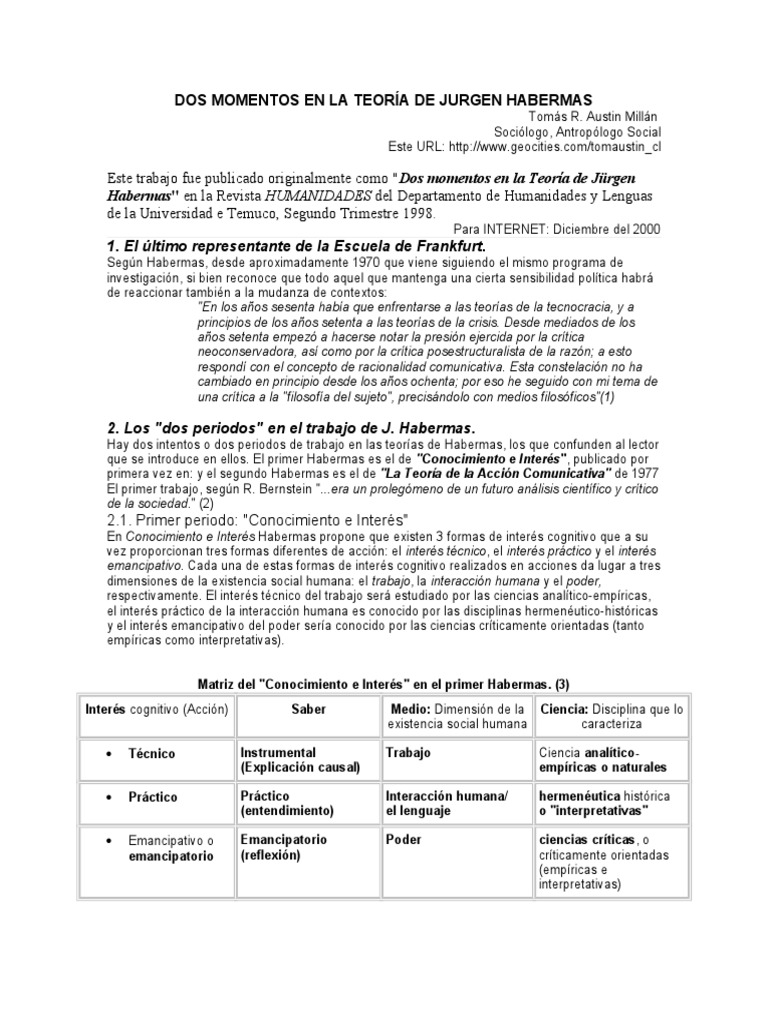 Dos Momentos en La Teoría de Jurgen Habermas | PDF | Jürgen Habermas | Sociología