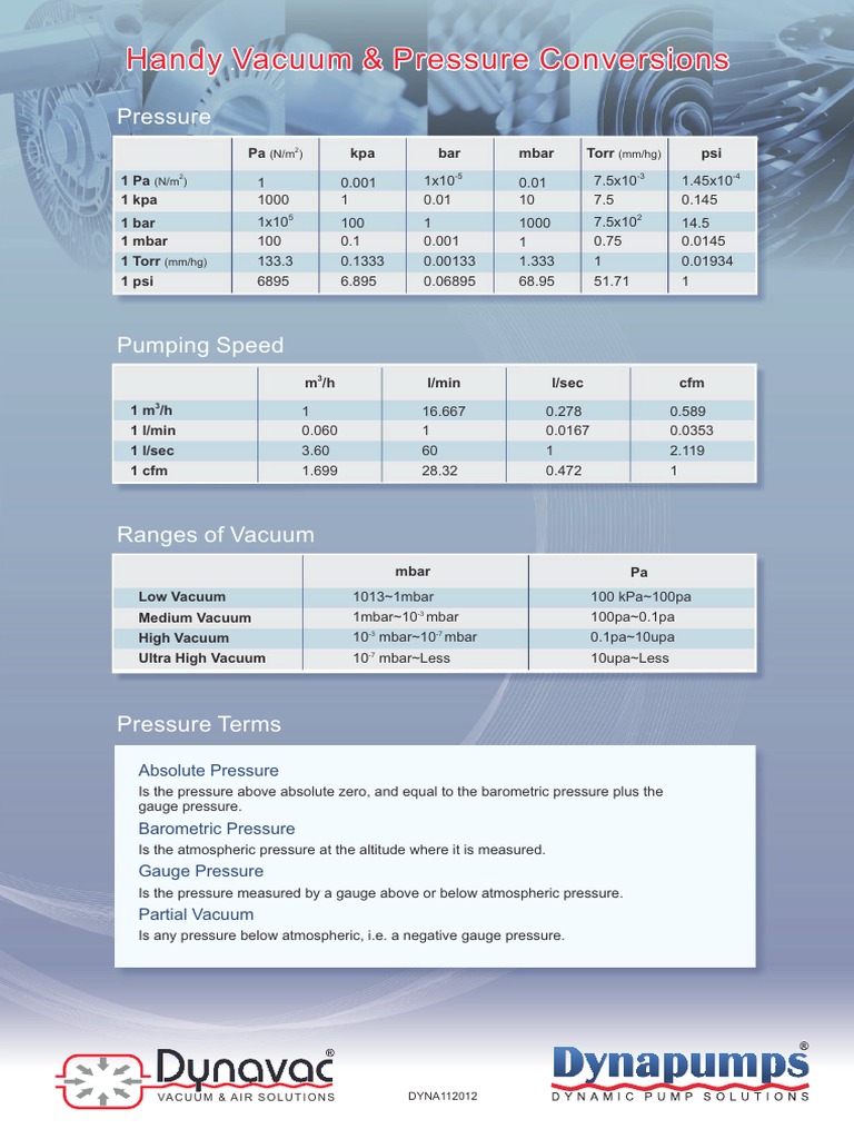 Vacuum Conversion Reference Guide | PDF