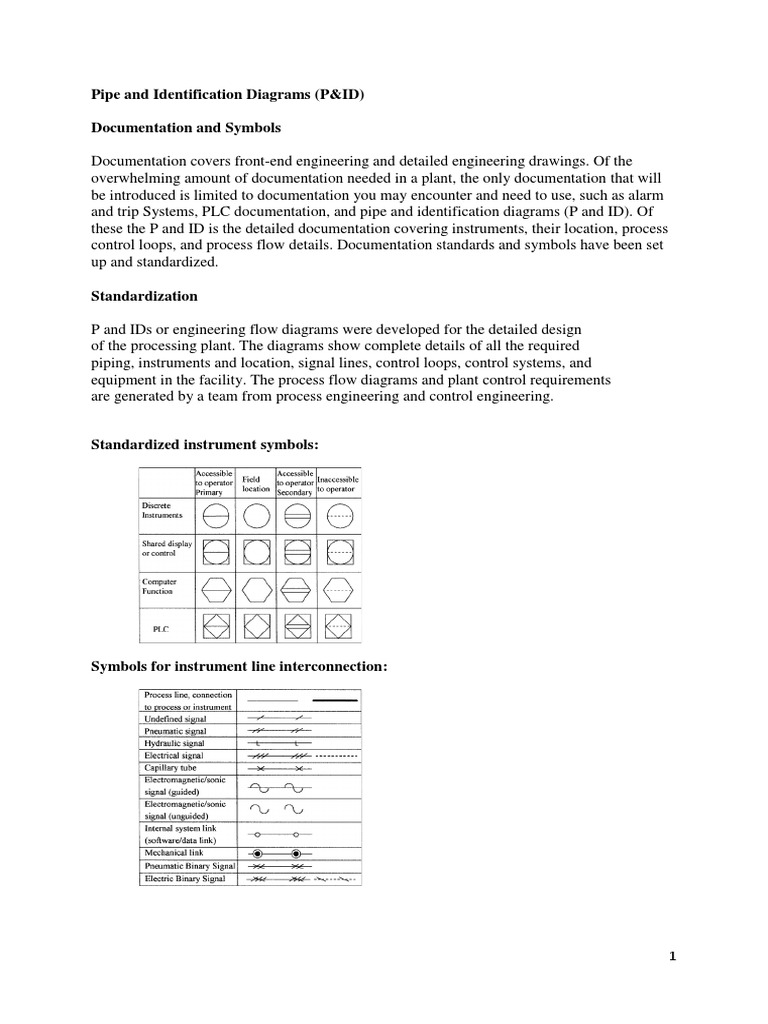 P&ID Documentation and Symbols Guide | PDF | Computers