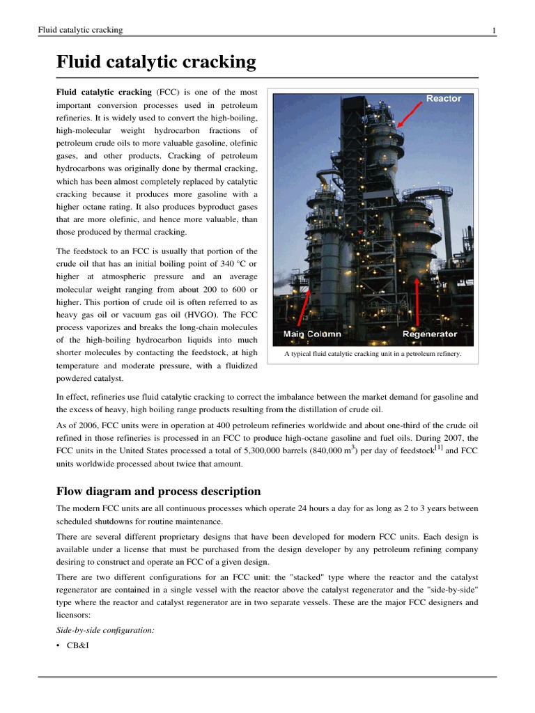 Fluid Catalytic Cracking | Alkane | Materials