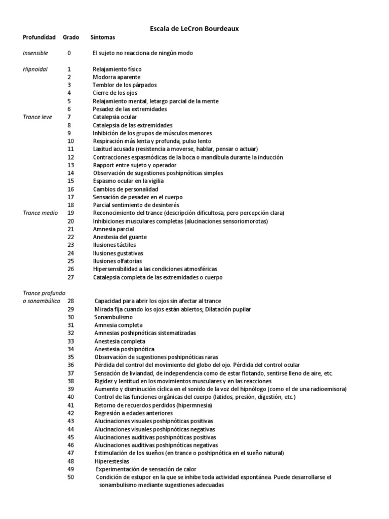 Escala de LeCron Bourdeaux | PDF