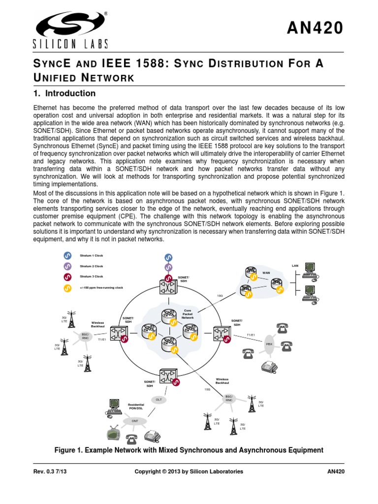 SyncE and IEEE 1588 | PDF | Computer Network | Networking Standards