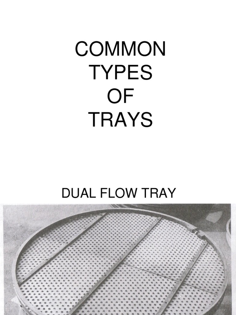 Types of Trays | PDF