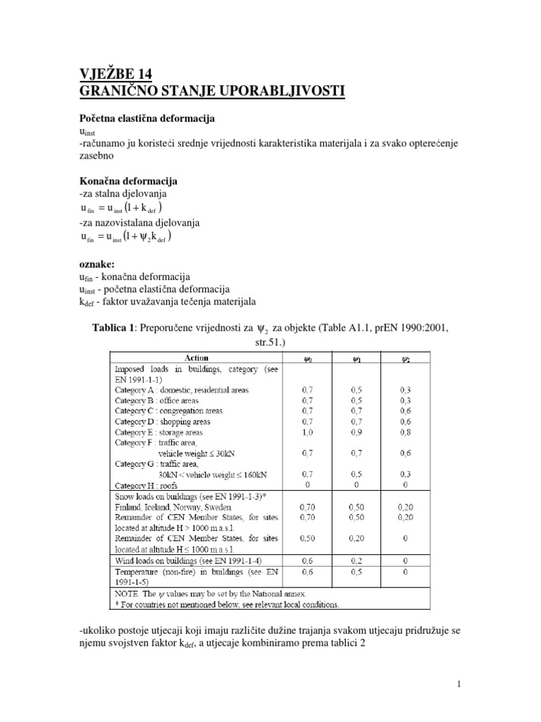 14 Gsu | PDF