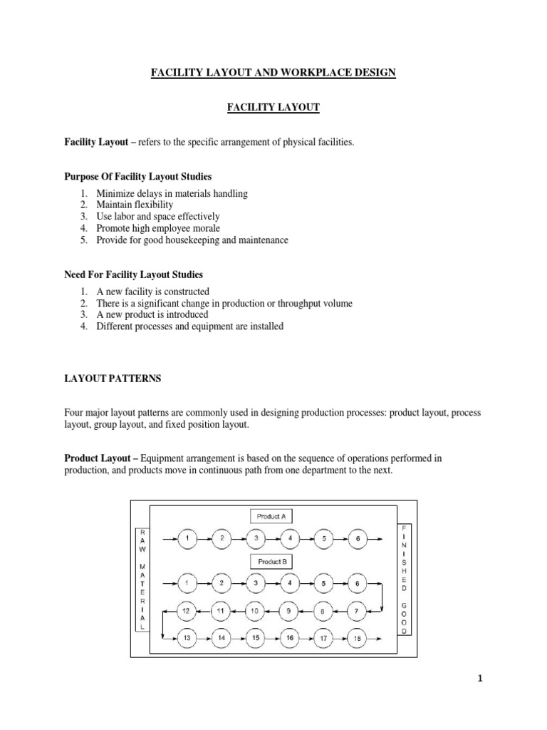 Facility Layout and Workplace Design Guide | PDF | Human Factors And ...