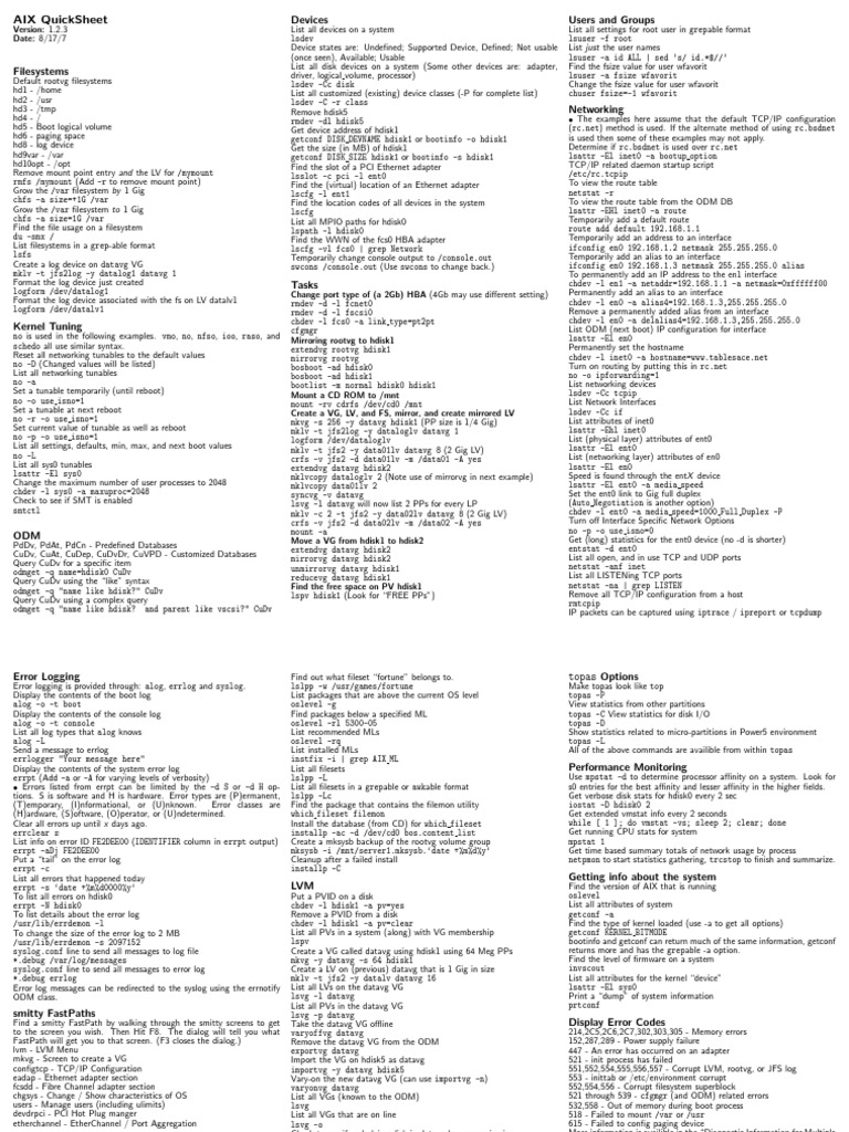 Aix Quicksheet | PDF