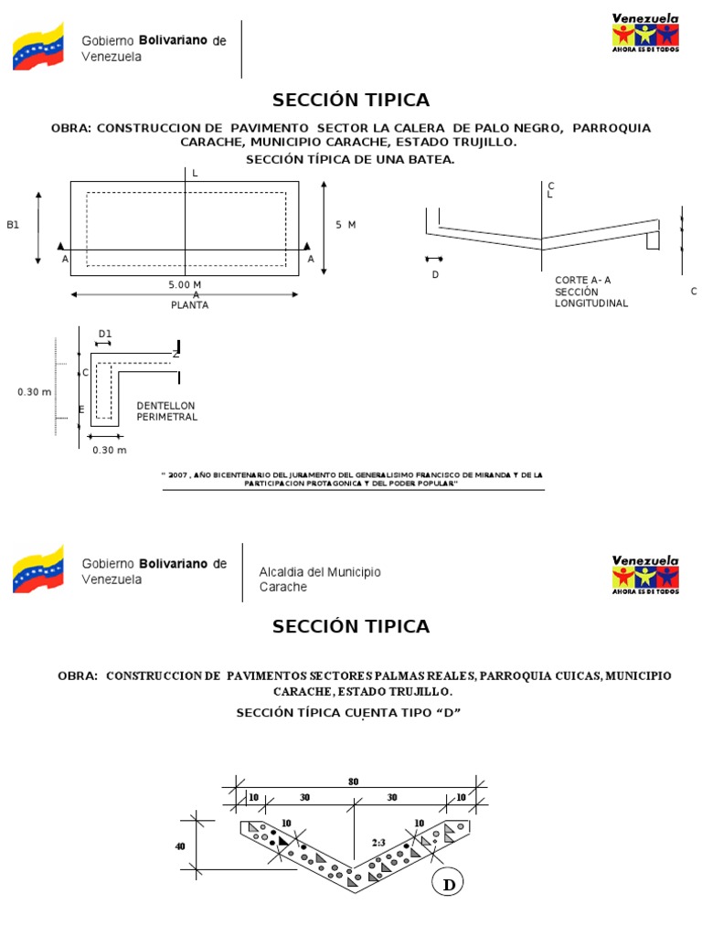 Tipos y Dimensiones de Cunetas | PDF