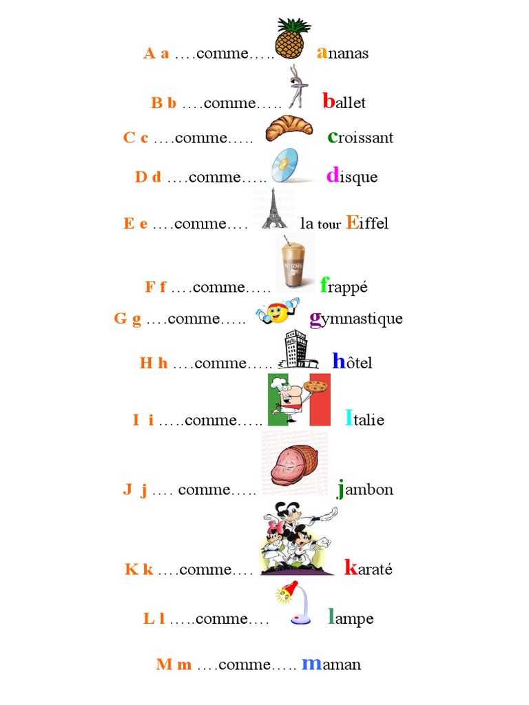 FICHE FLE L'Alphabet | PDF | Arts du langage et discipline | Maison et ...