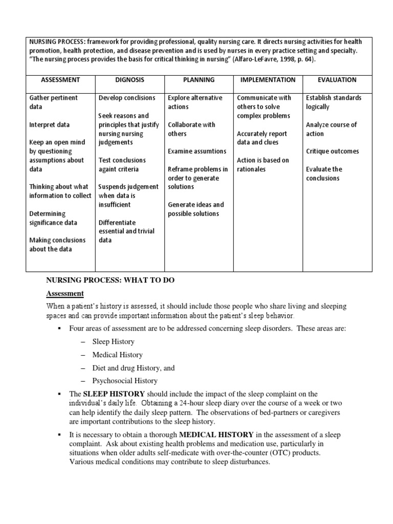 Assessment Dignosis Planning Implementation Evaluation: Nursing Process ...