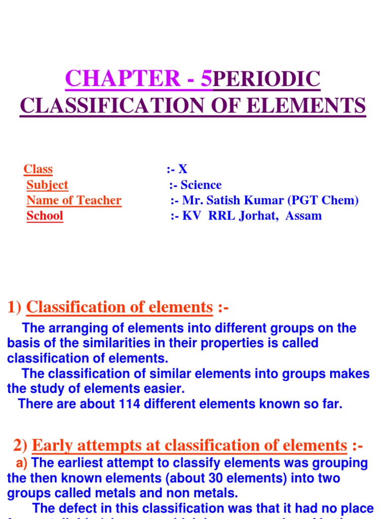 Class 10 Science Periodic Classification Of Elements In Periodic