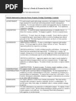 PANSS Scale for Schizophrenia Assessment | PDF | Schizophrenia | Delusion