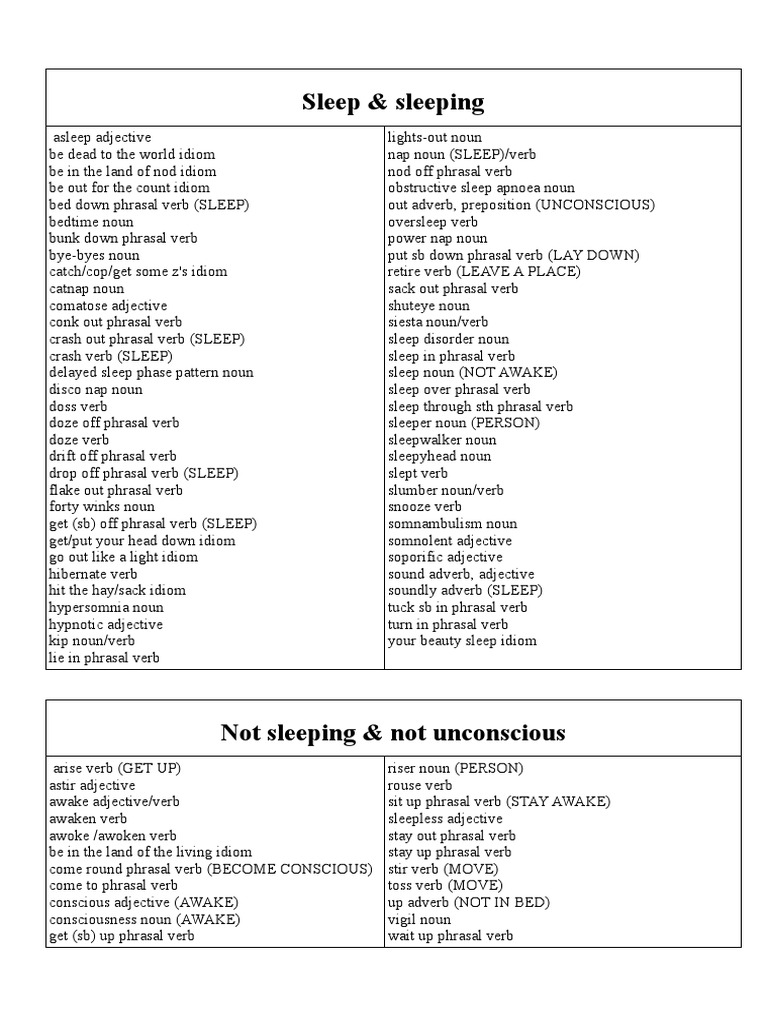 Sleep & Sleeping | PDF