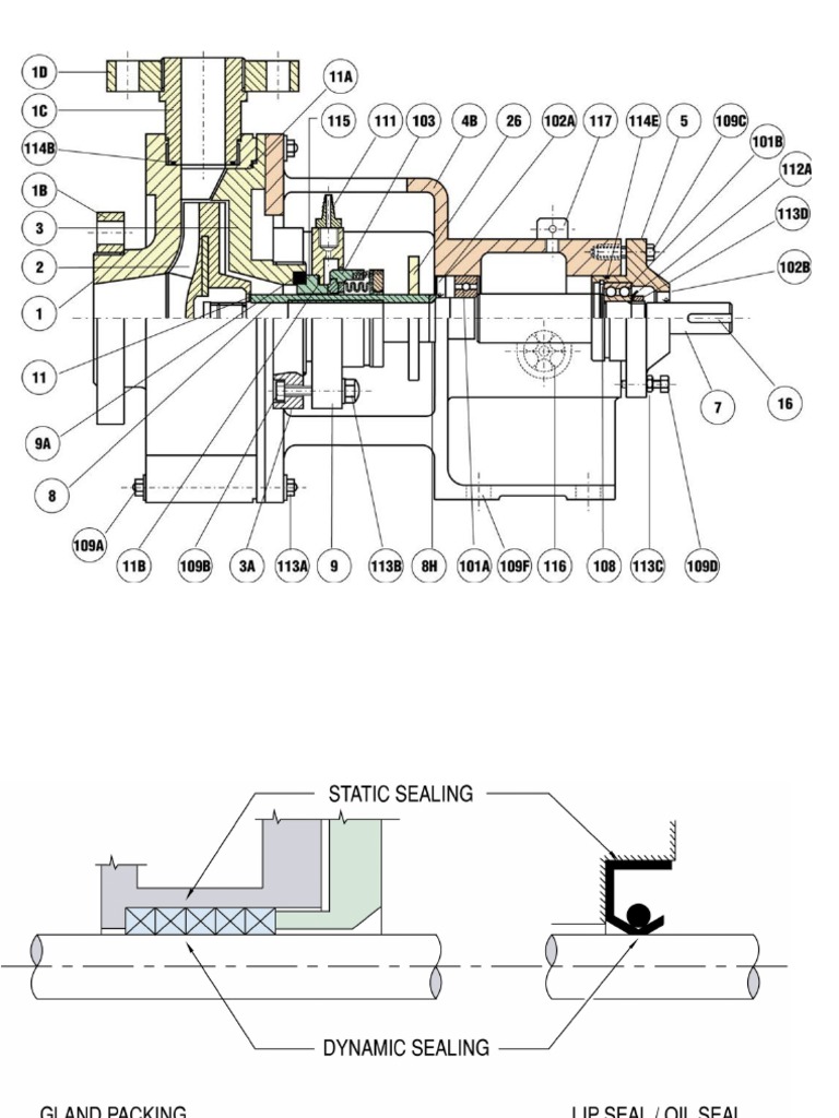 Mechanical Seal Installation Guide | PDF | Pump | Leak