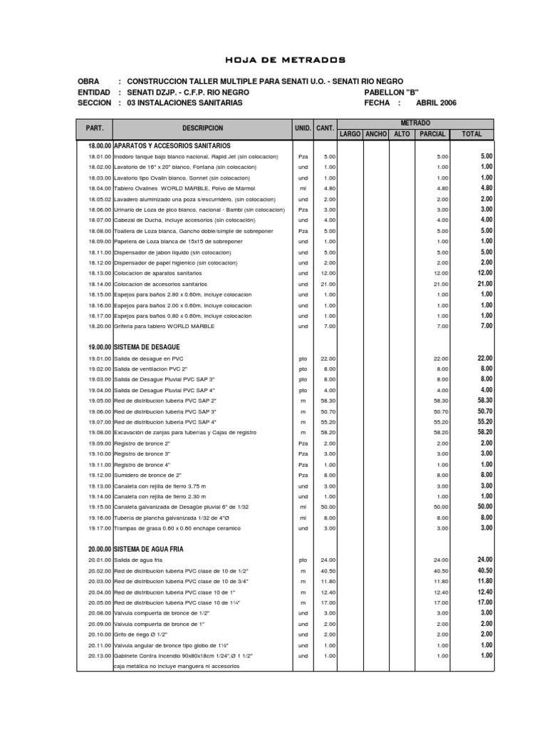 Hoja de Metrados SENATI RIO NEGRO-Sanitarias I | PDF | Tubería (transporte de fluidos) | edificio
