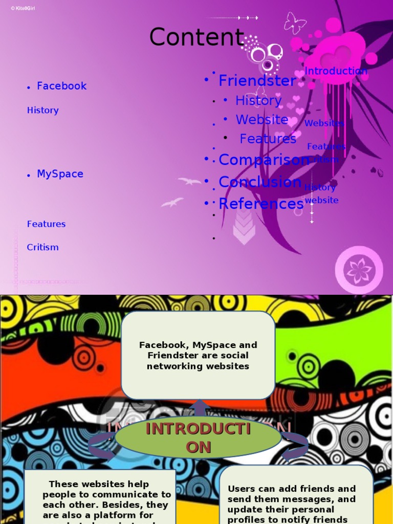 Comparisons Between Friendster, Facebook and Myspace | Myspace | Facebook