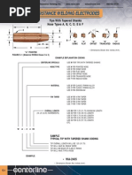 Iso 2186 2007 en PDF | PDF | International Organization For Standardization | Pipe (Fluid ...