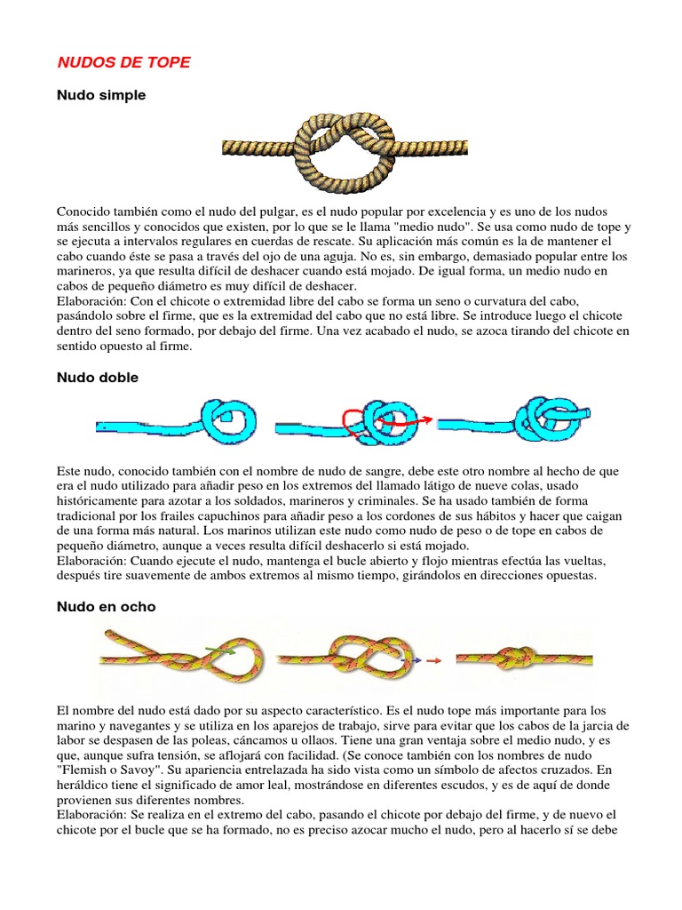 Lecturas de Nudos PDF | PDF | Nudo | Cuerda