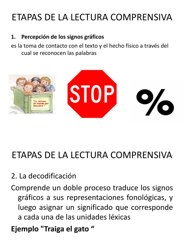 Etapas de La Lectura Comprensiva | PDF | Lectura (proceso ...