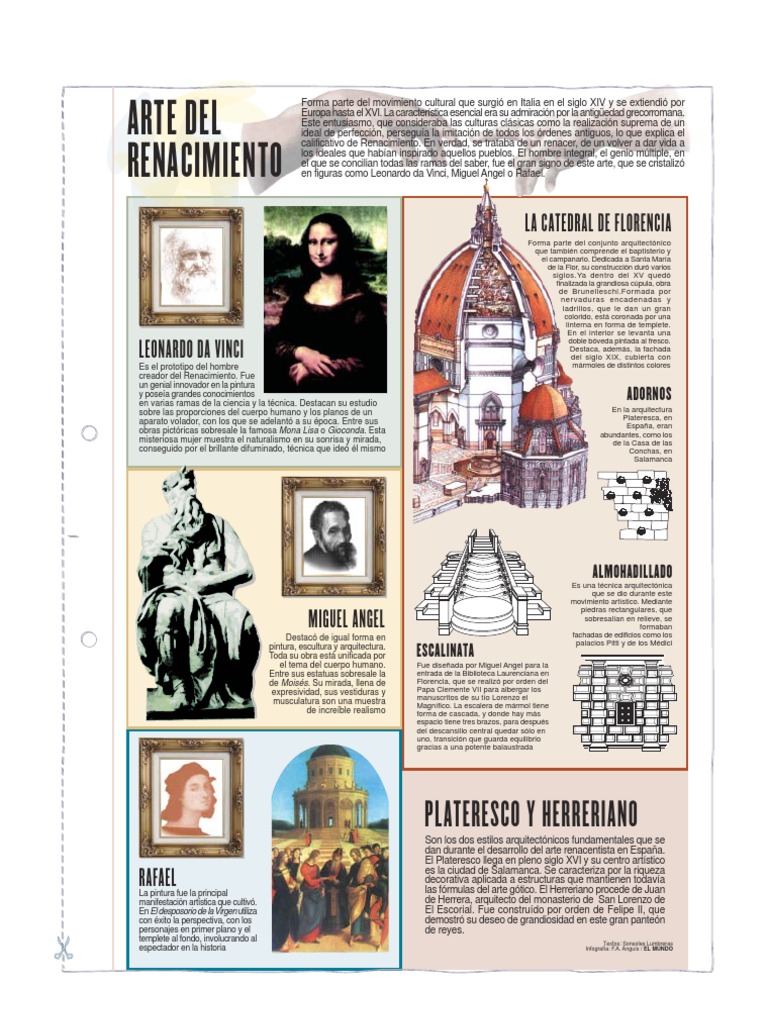 Renacimiento | PDF | Renacimiento | Miguel Ángel