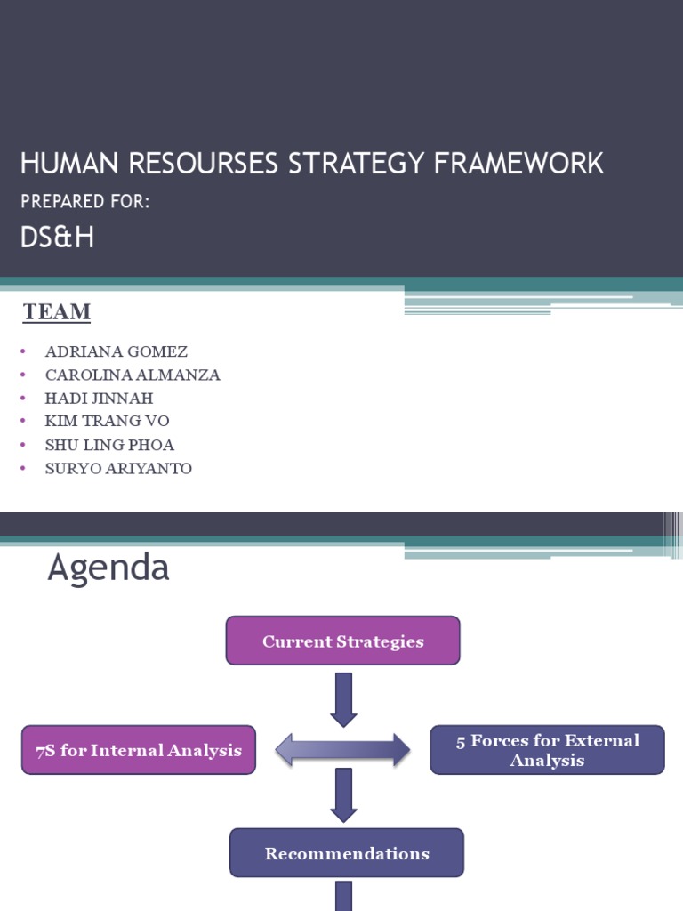 HR Strategy Framework Presentation (Client: DS&H) | PDF | Strategic ...