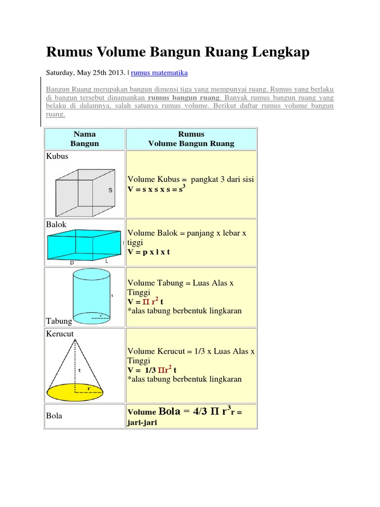 Rumus Volume Bangun Ruang Lengkap | PDF