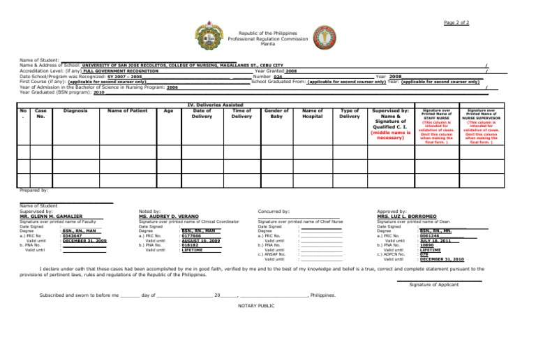 PRC-Assisted Delivery 2010 | PDF | Nursing | Health Care