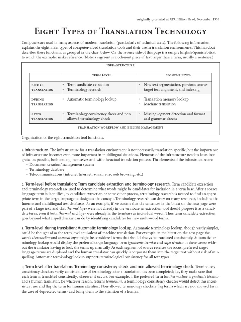 8 Types of Translation | PDF | Translations | Human Communication