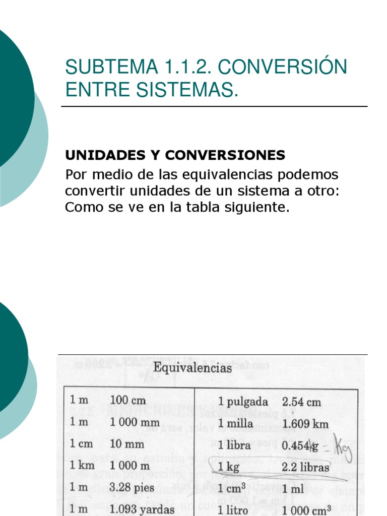 Ejemplos de Conversion Resueltos | PDF