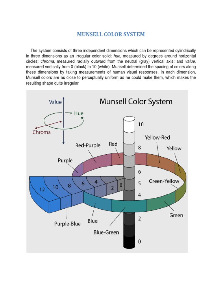 Munsell Color System | PDF | Electromagnetic Spectrum | Senses