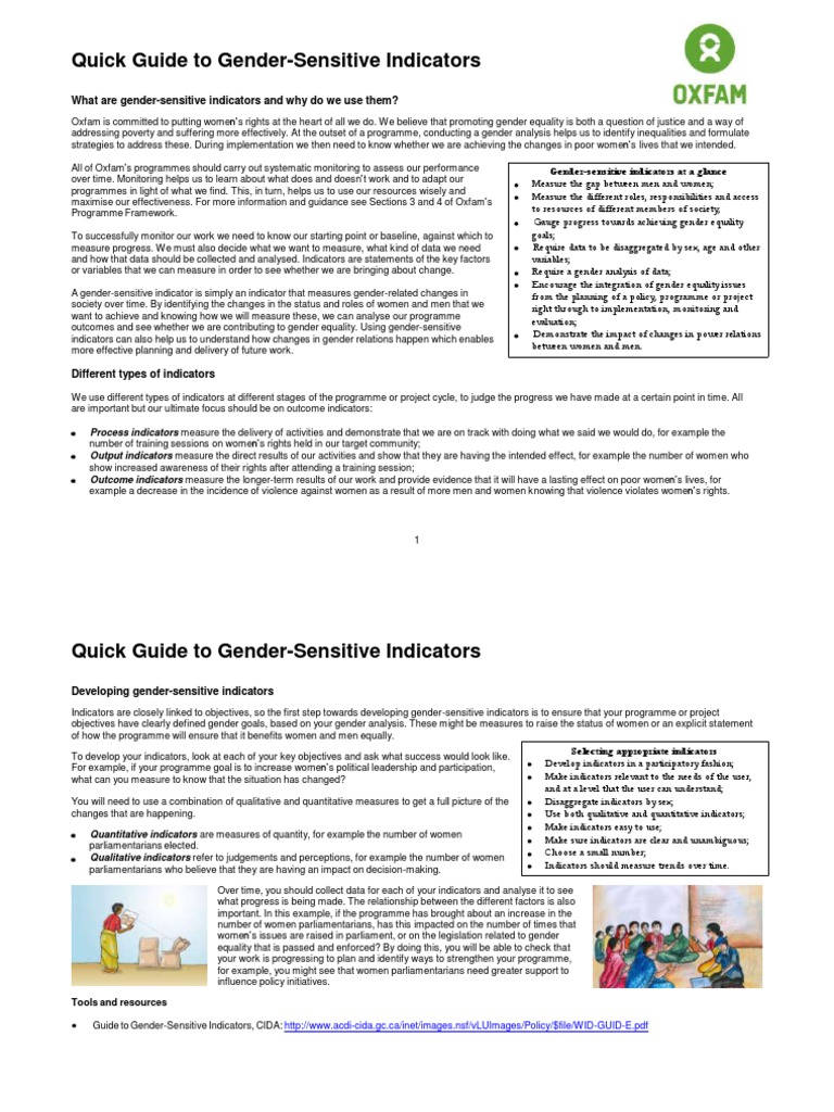 Quick Guide to Gender-Sensitive Indicators | Gender | Ethnicity, Race ...