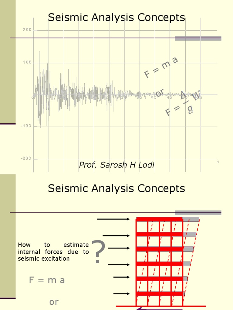 Seismic Analysis Concepts: Prof. Sarosh H Lodi | PDF | Earthquake ...