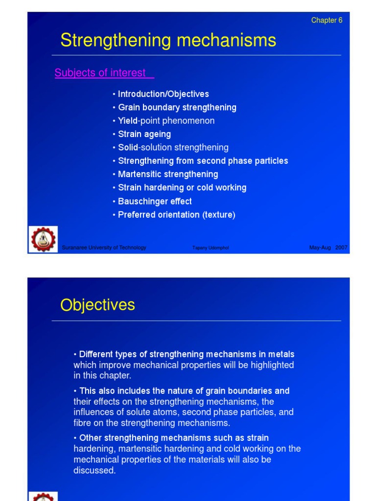 06 Strengthening Mechanisms | PDF | Dislocation | Yield (Engineering)