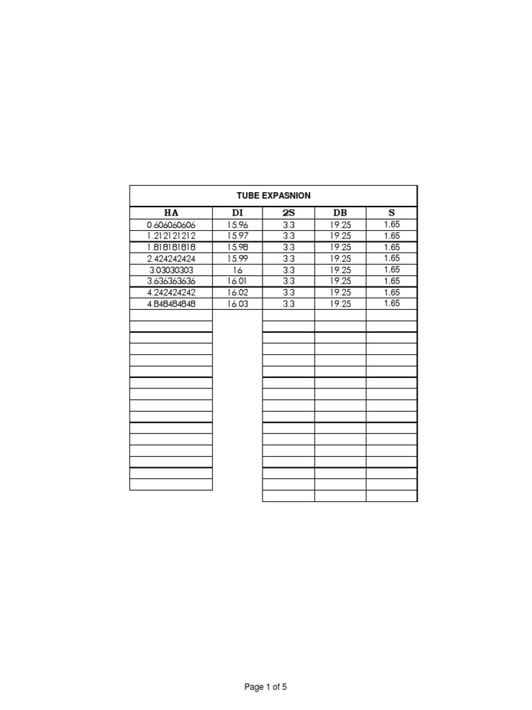 Tube To Tube Sheet Mockup Qualification New | PDF | Joining ...