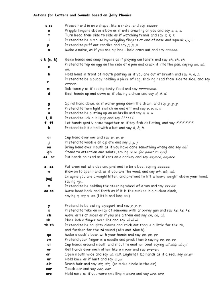 Actions For Letters and Sounds Based On Jolly Phonics S, Ss A T I P N C ...