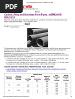 Asme Ansi B 36.10 | PDF | Pipe (Fluid Conveyance) | Building Engineering