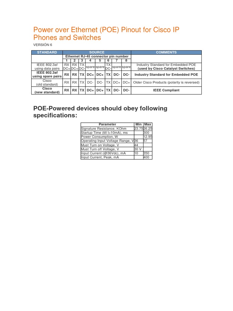 Power Over Ethernet (POE) Pinout For Cisco IP Phones and Switches | PDF ...