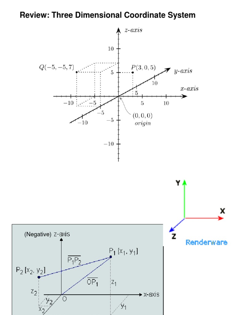 Three Dimensional Coordinate System Forces | PDF | Mass | Geometry