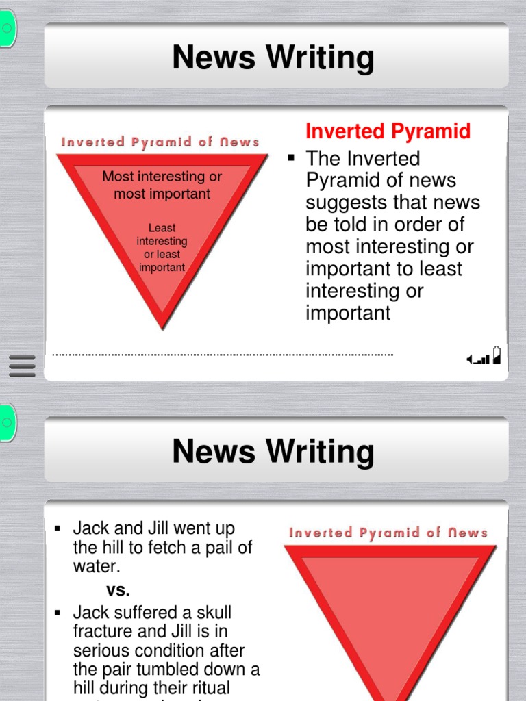 News Writing: Inverted Pyramid | PDF