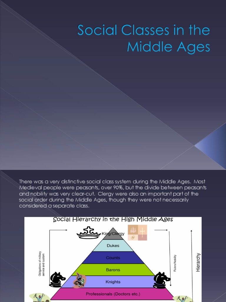 Social Classes in Midle Ages | PDF | Serfdom | Social Divisions
