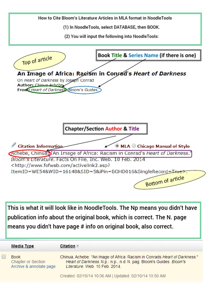 Citing Bloom's Articles in MLA Format | PDF