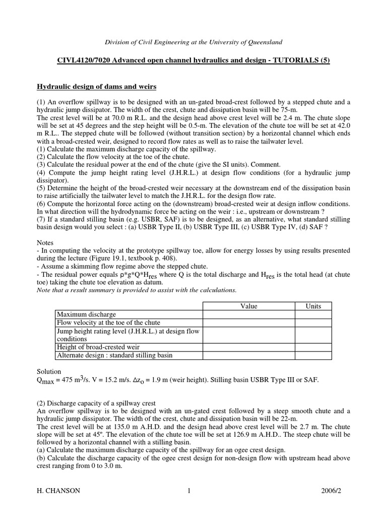 Advance Open Channel Design | PDF | Spillway | Civil Engineering