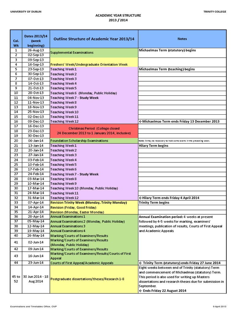 Academic Year Structure 2013-14 | PDF | Academic Term | Thesis