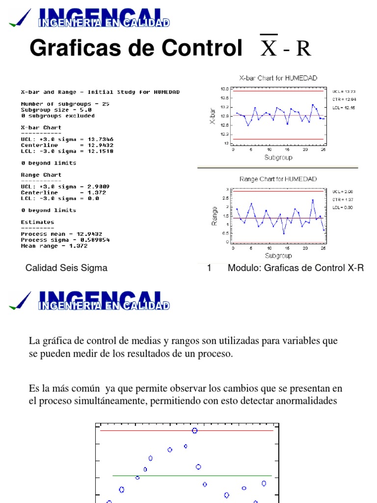 2 GRAFICAS DE CONTROL X - R.ppt | Six Sigma | Ingeniería de Procesos