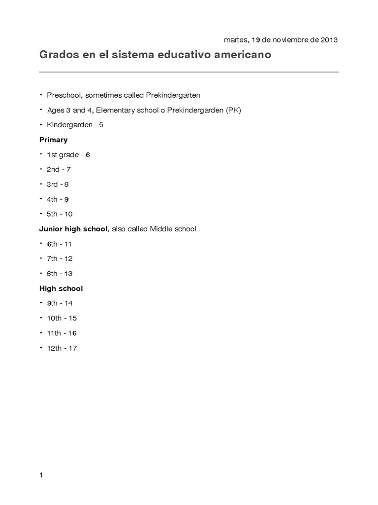 Grados en El Sistema Educativo Americano: Primary | PDF