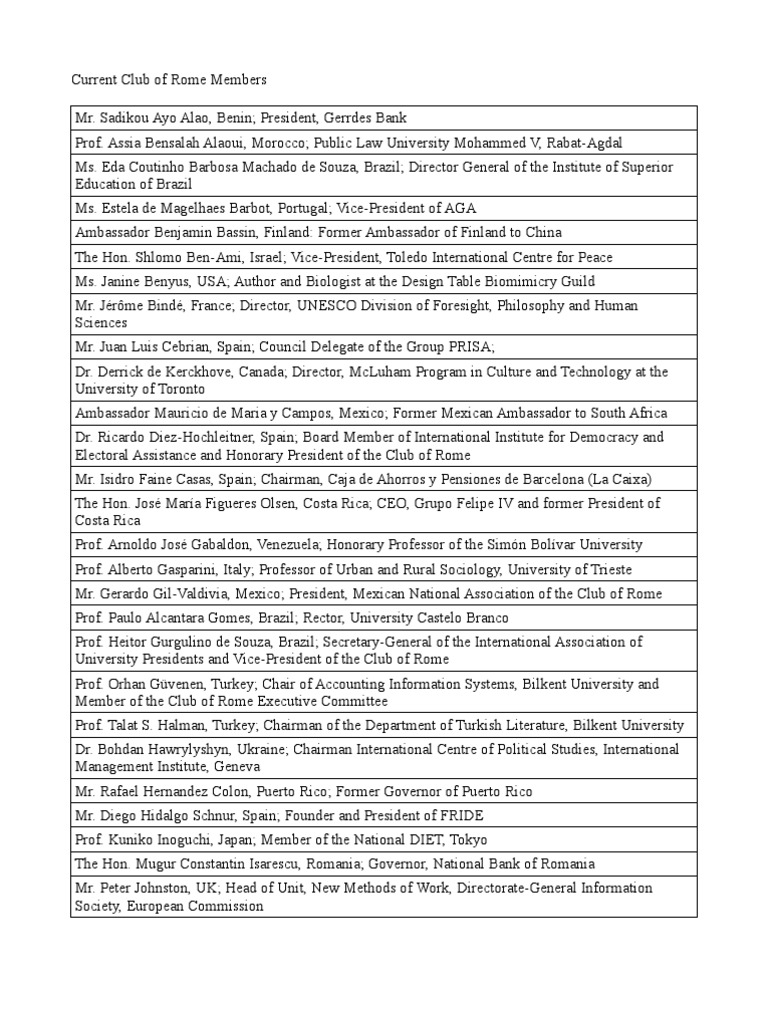 Current Members of the Club of Rome | PDF
