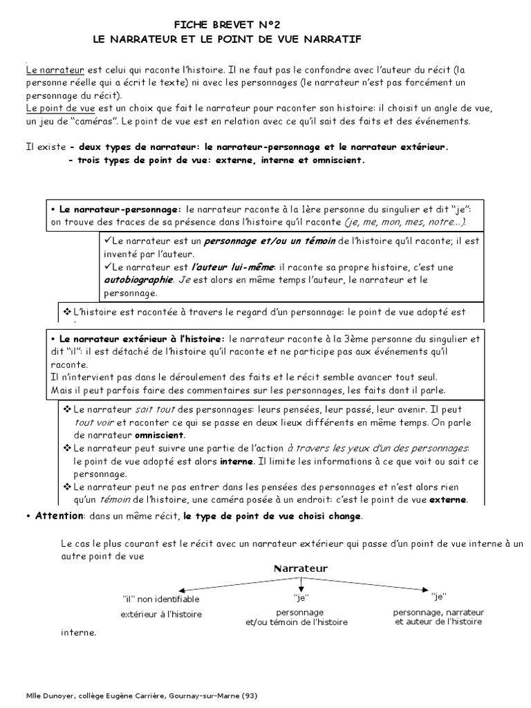 Types de narrateurs et points de vue | PDF | Narration